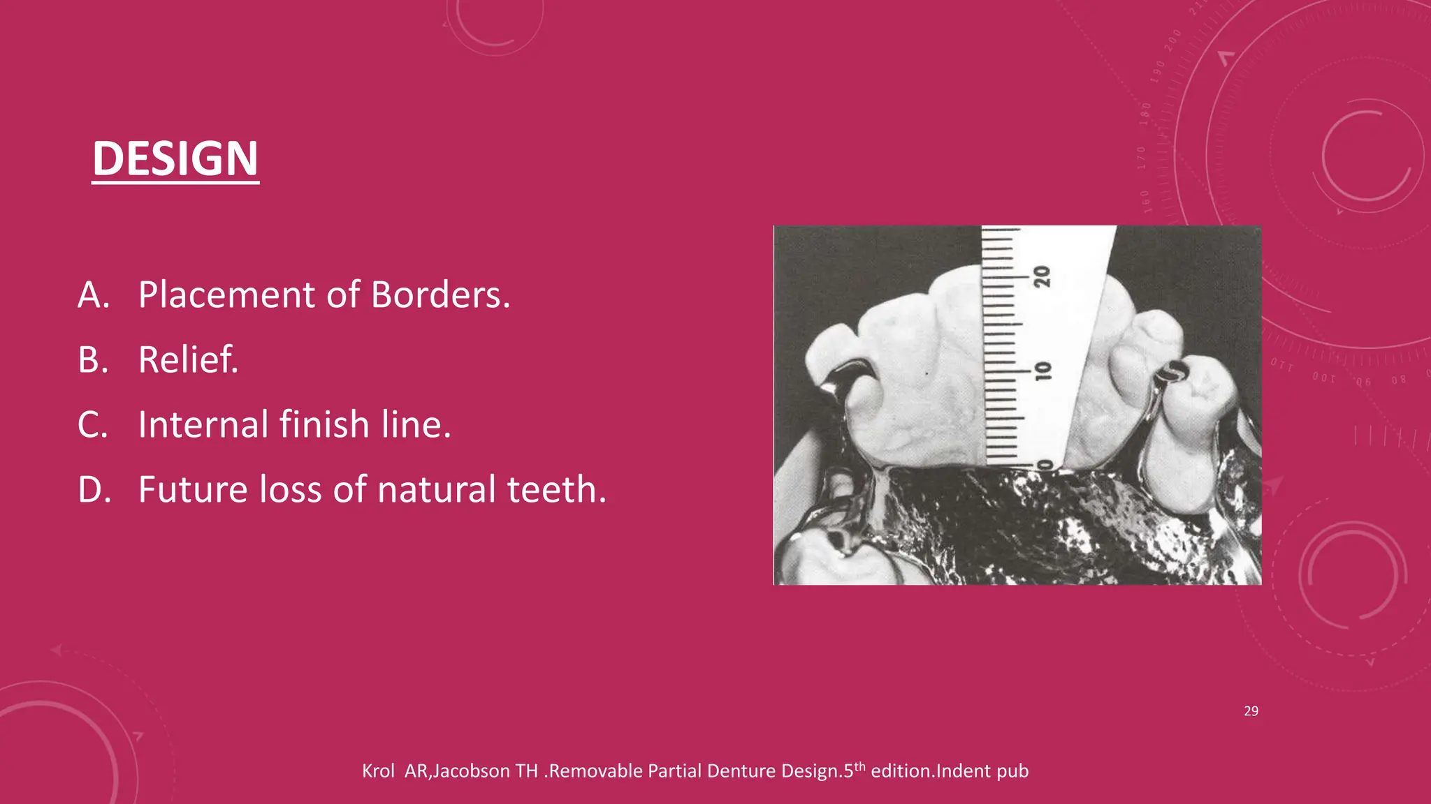 Components of RPD and Major connectors_Dr Shuchi Jain.pptx