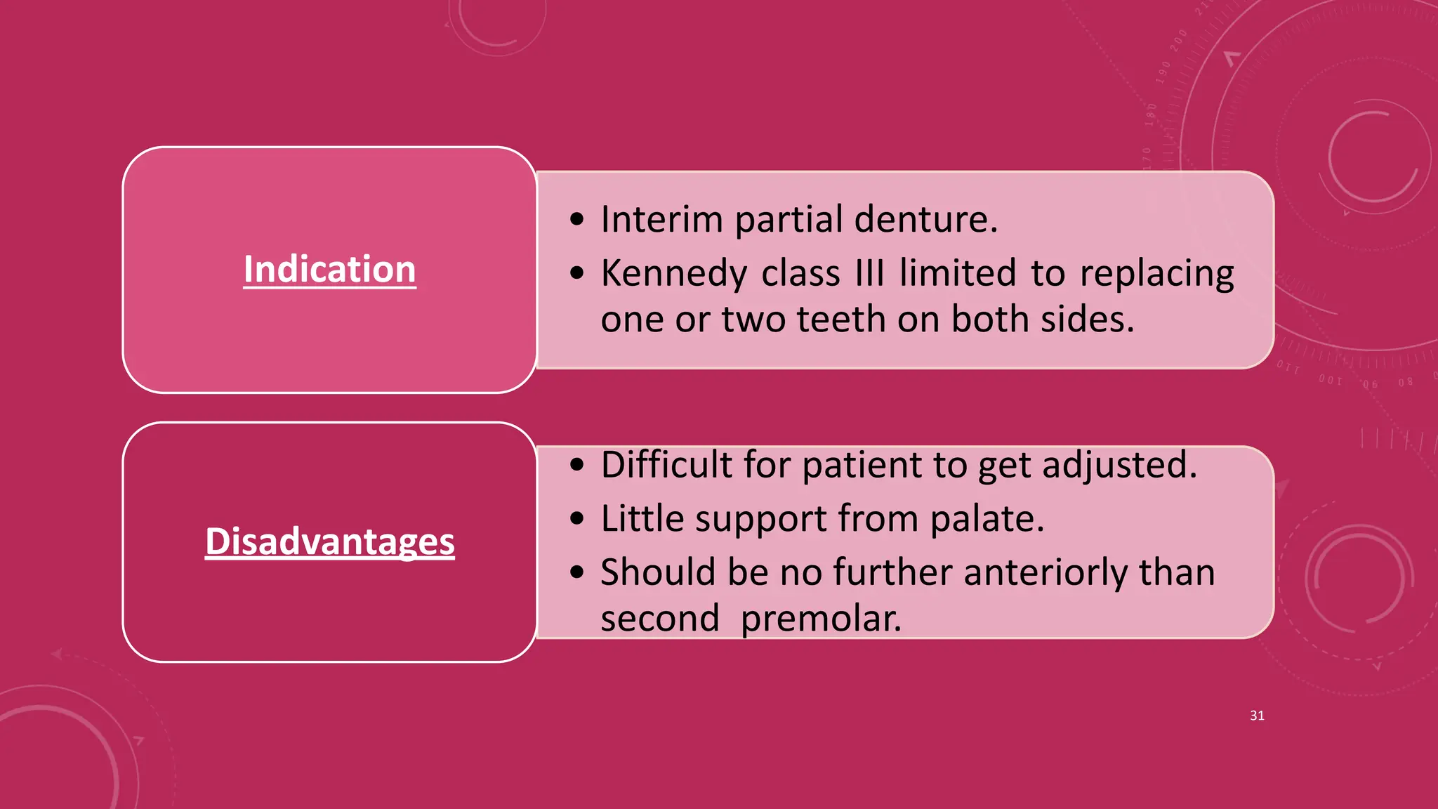 Components of RPD and Major connectors_Dr Shuchi Jain.pptx