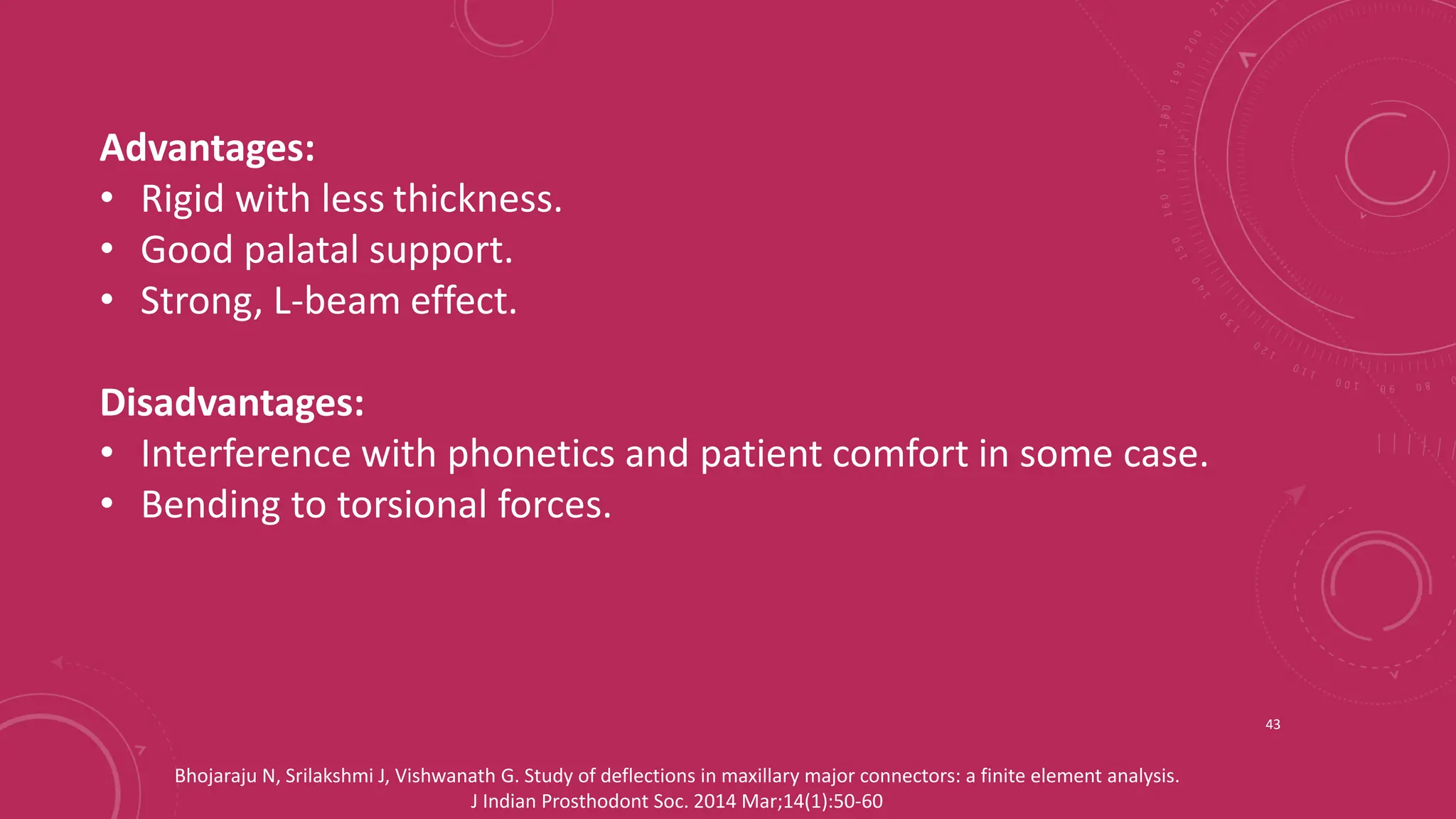 Components of RPD and Major connectors_Dr Shuchi Jain.pptx