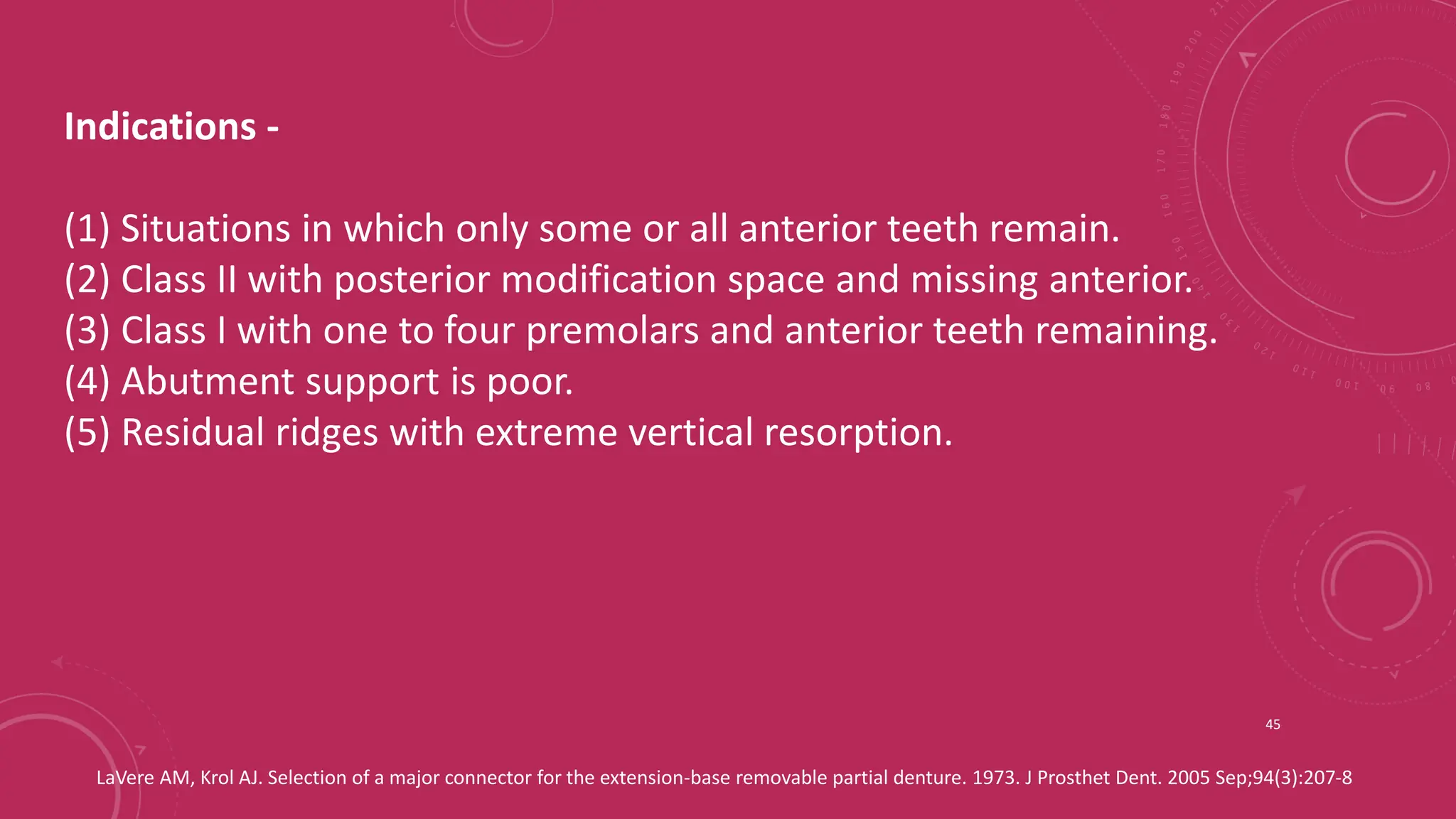 Components of RPD and Major connectors_Dr Shuchi Jain.pptx