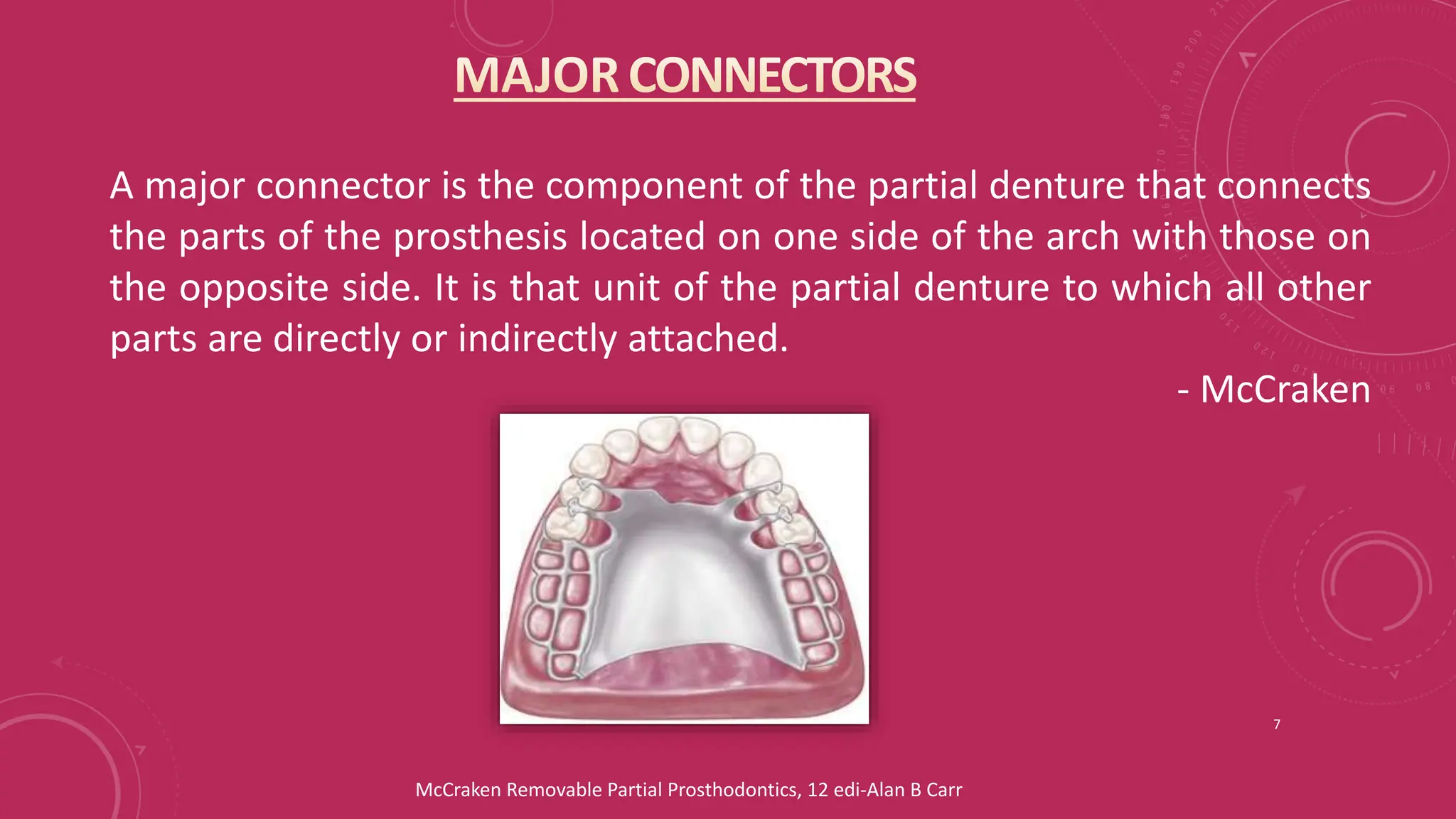 Components of RPD and Major connectors_Dr Shuchi Jain.pptx