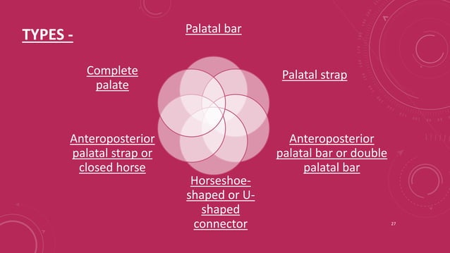 Components of RPD and Major connectors_Dr Shuchi Jain.pptx