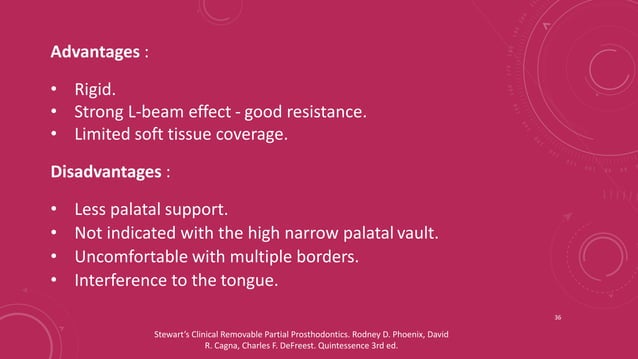 Components of RPD and Major connectors_Dr Shuchi Jain.pptx