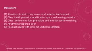 Components of RPD and Major connectors_Dr Shuchi Jain.pptx