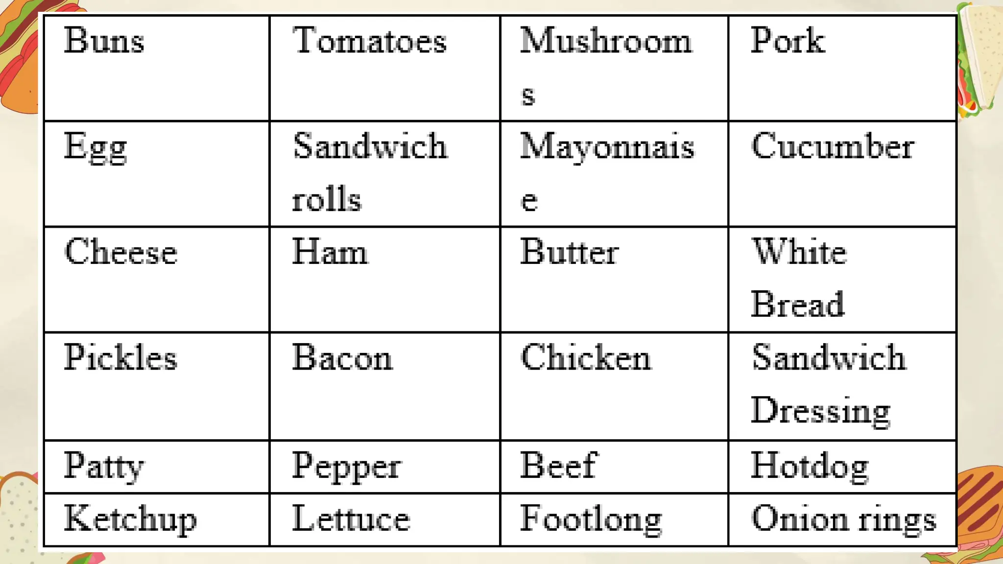 COMPONENTS OF SANDWICHES.pptx