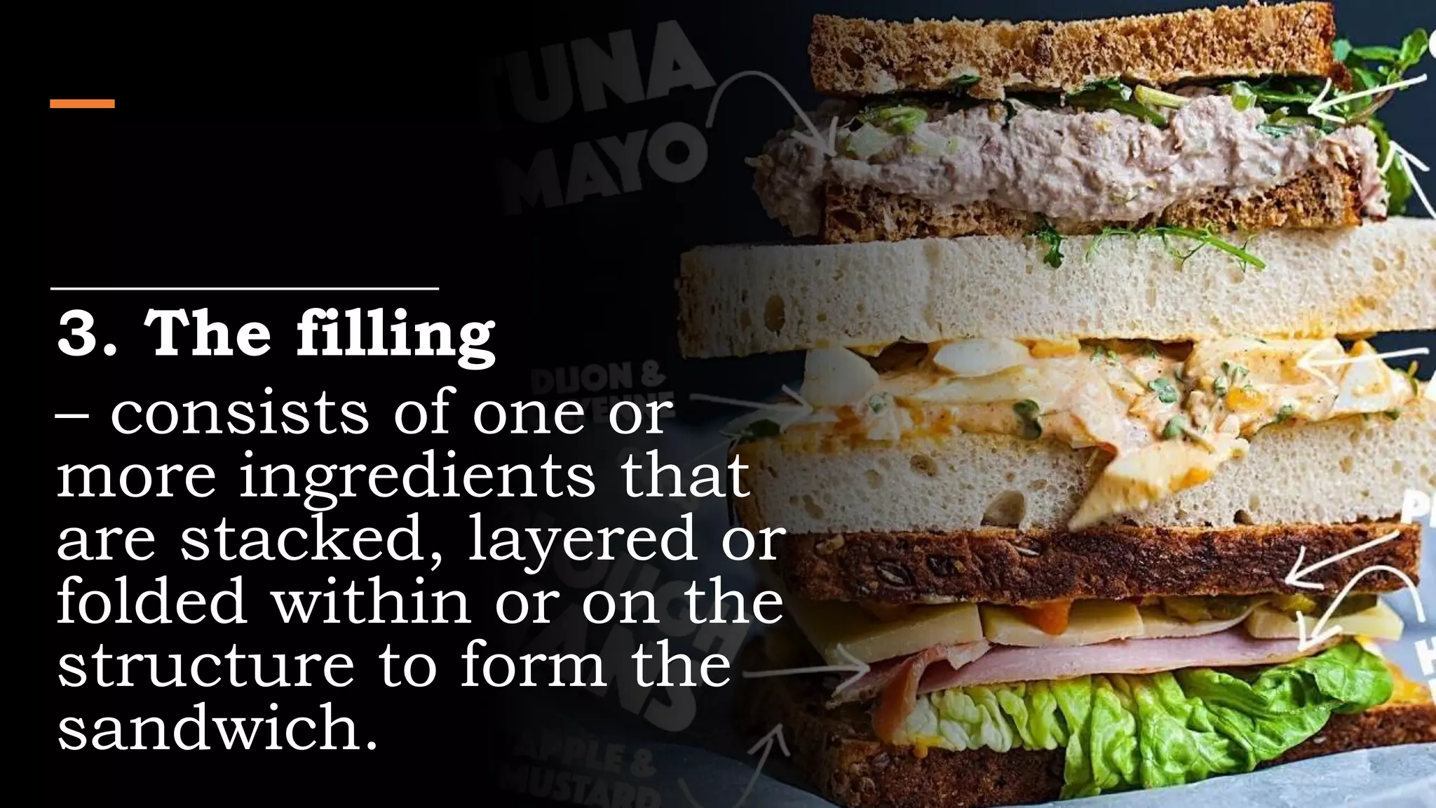 Components of Sandwich for Demo .pptx