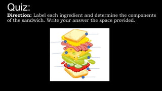 Components of Sandwich for Demo .pptx