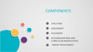 Components of S&I Ed..pptx