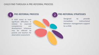 Components of S&I Ed..pptx