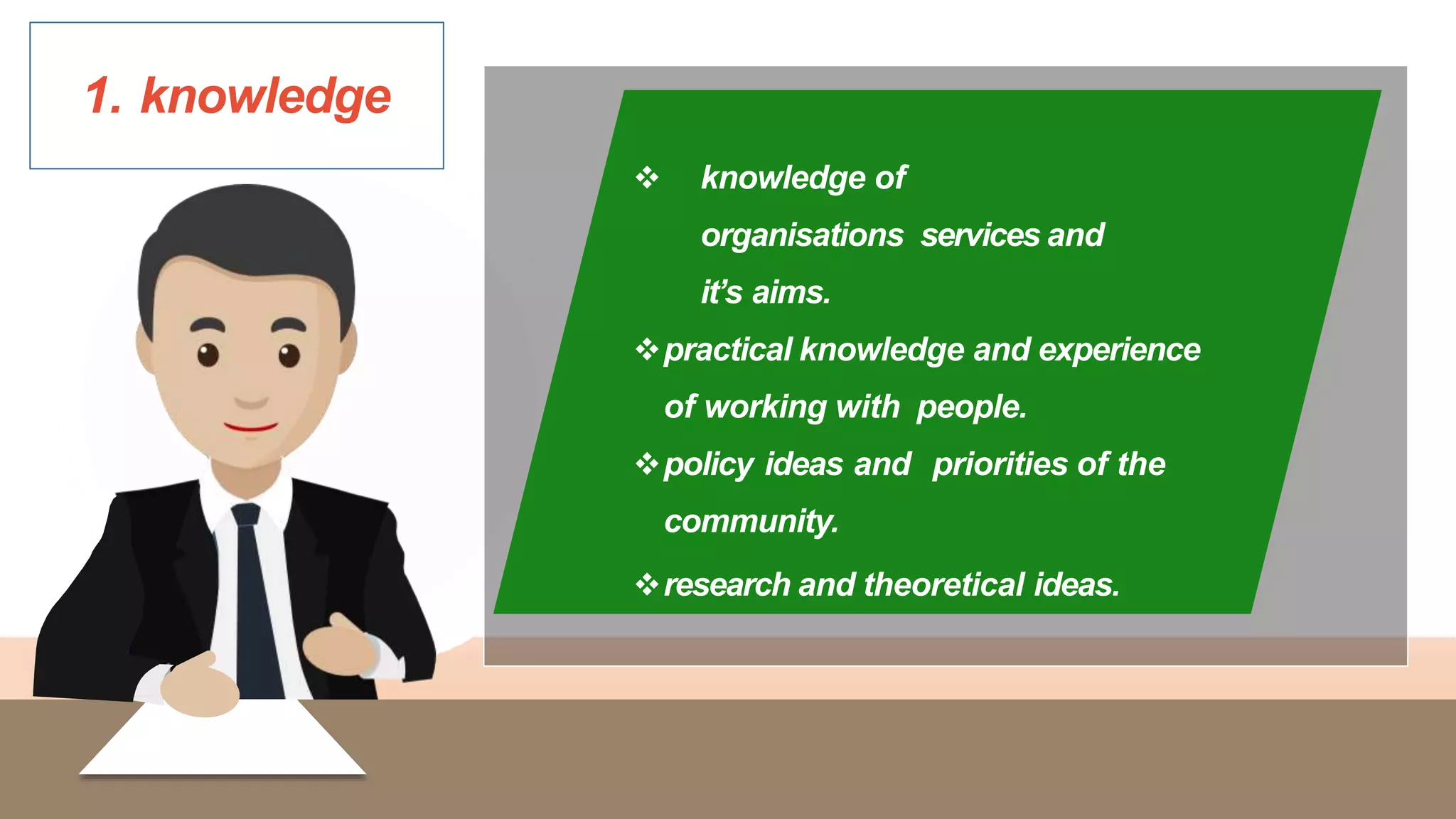 components of social work profession.pptx