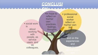 components of social work profession.pptx