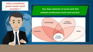 Components of social work profession. ppt | PPTX