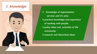 Components of social work profession. ppt | PPTX