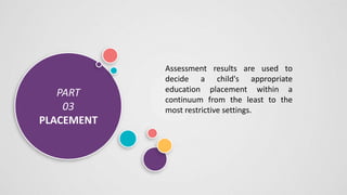 components of special and inclusive education.pdf