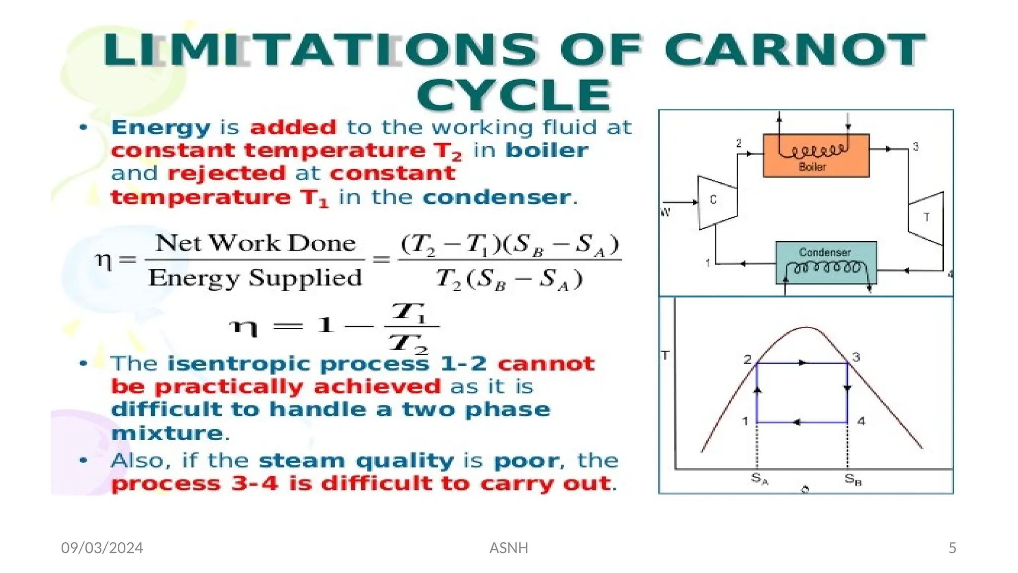 Components of steam power plant and cycles.pptx