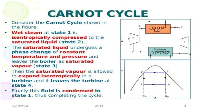 Components of steam power plant and cycles.pptx