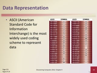 Components of system unit-chapter-04.pptx