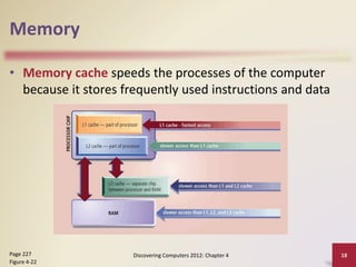 Components of system unit-chapter-04.pptx