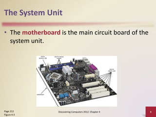 Components of system unit-chapter-04.pptx