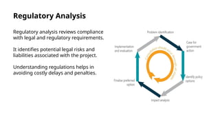 Components Of TEFR, Market And Demand Analysis.pptx