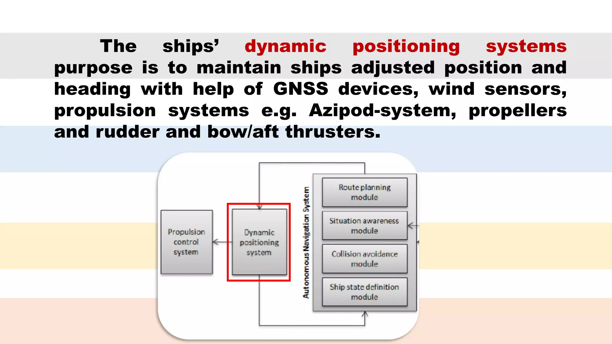 Autonomous Navigation System Architecture | PDF