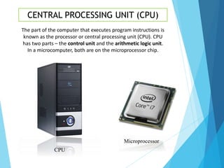 Components of the computer | PPT