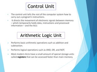 Components of the computer | PPT