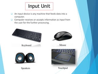 Components of the computer | PPT