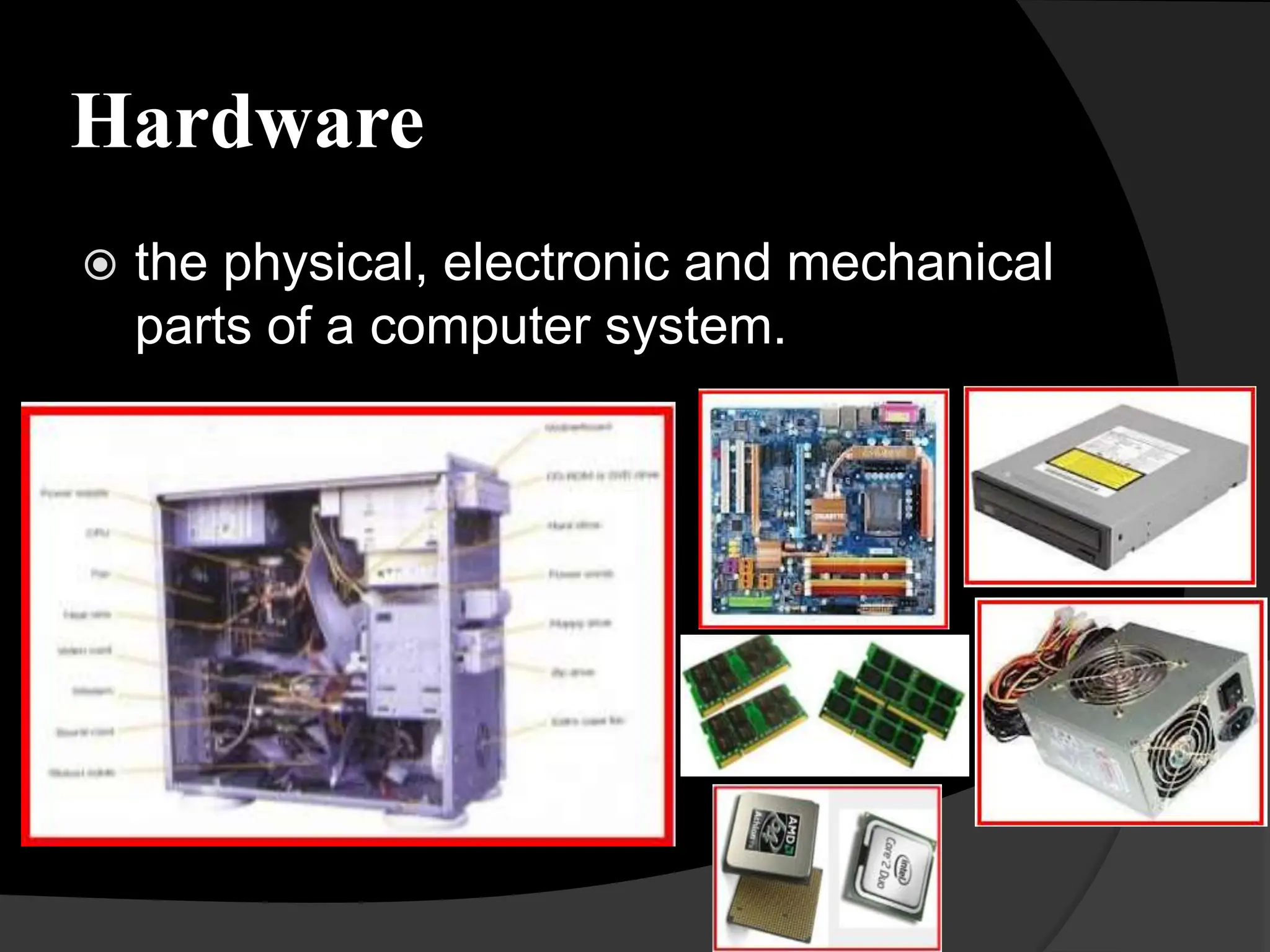 COMPONENTS OF THE COMPUTER SYSTEM.pptx