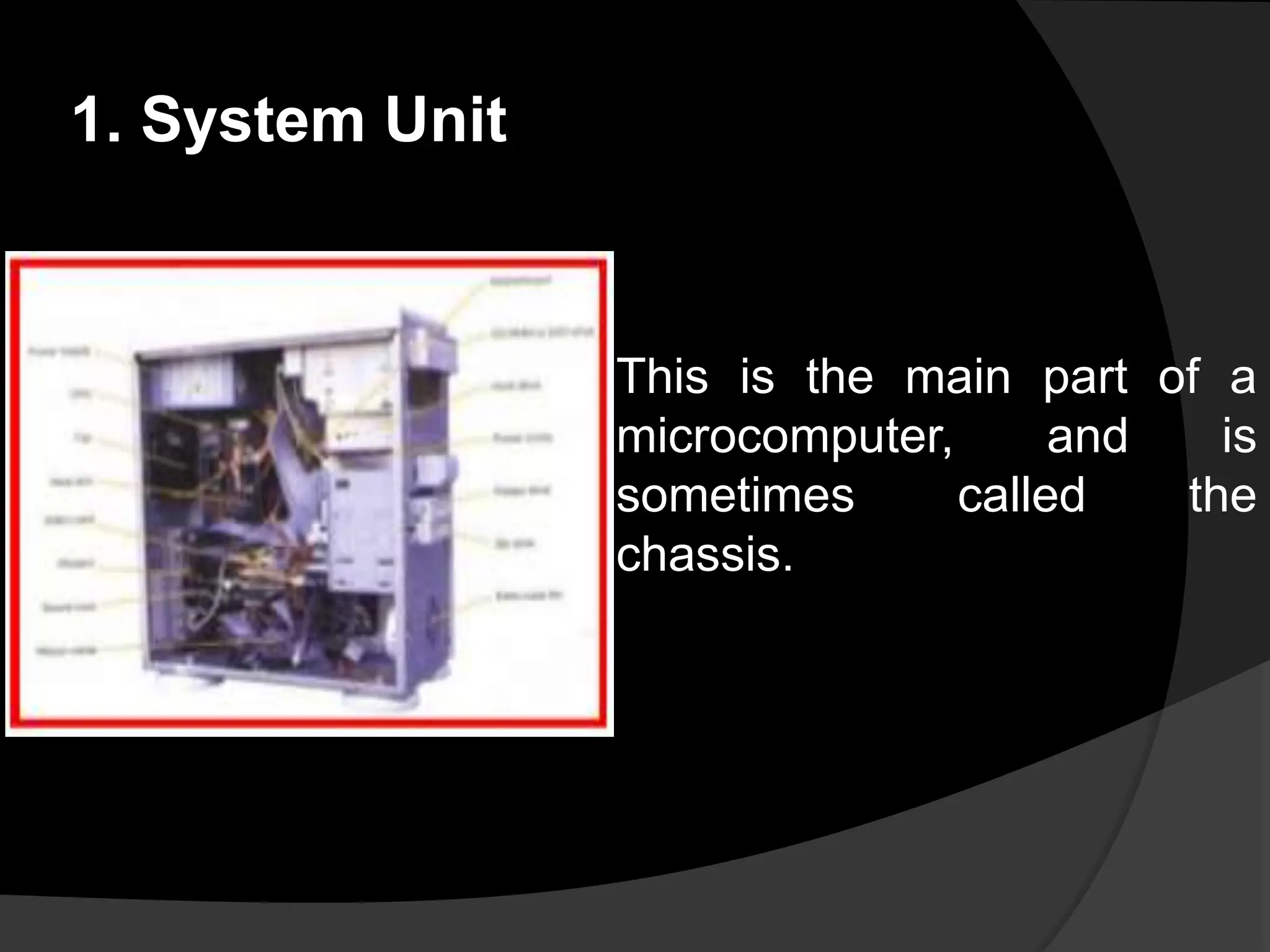 COMPONENTS OF THE COMPUTER SYSTEM.pptx