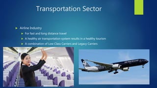 Components of the hospitality industry | PPTX