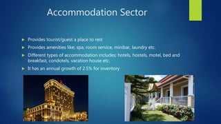Components of the hospitality industry | PPTX