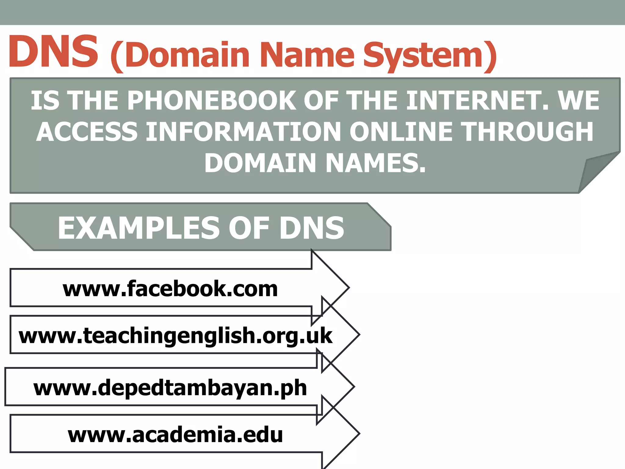 Components of the Internet and the World Wide Web | PPTX