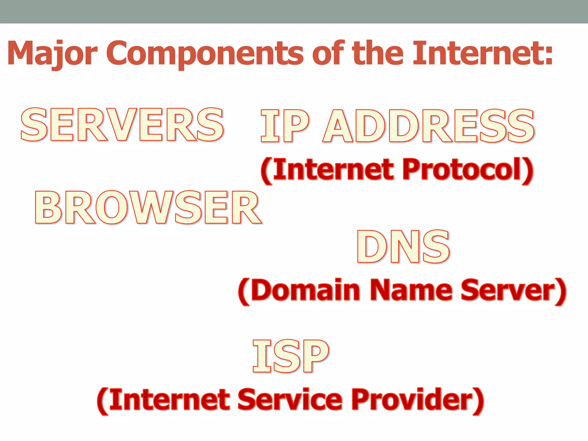 Components of the Internet and the World Wide Web | PPTX