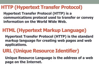 Components of the Internet and the World Wide Web | PPTX