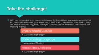 Components of the K to 12 English Curriculum.pptx | Free download