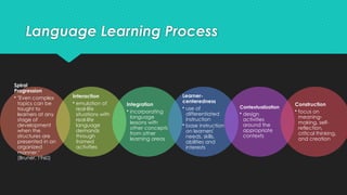 Components of the K to 12 English Curriculum.pptx