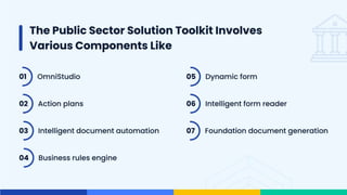 Components Of The Public Sector Solutions Toolkit. | PPTX