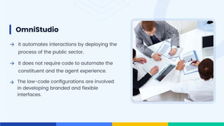 Components Of The Public Sector Solutions Toolkit. | PPTX