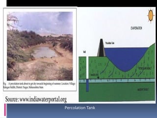 Components of the roof top rainwater harvesting.pptx