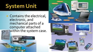 Components of the System Unit.pptx