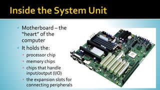 Components of the System Unit.pptx