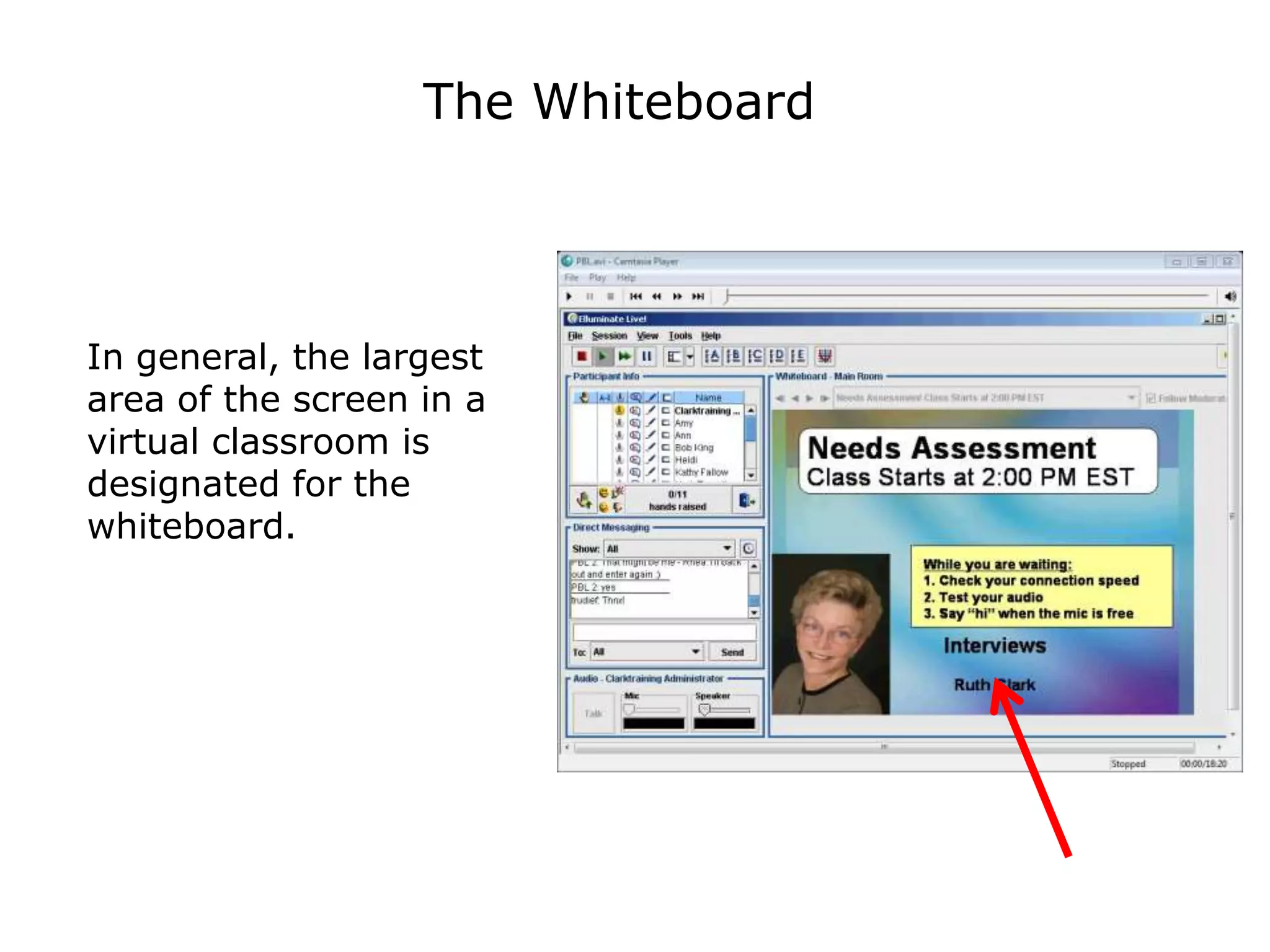 Components of the virtual classroom | PPTX