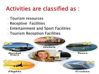 Components of tourism | PPTX