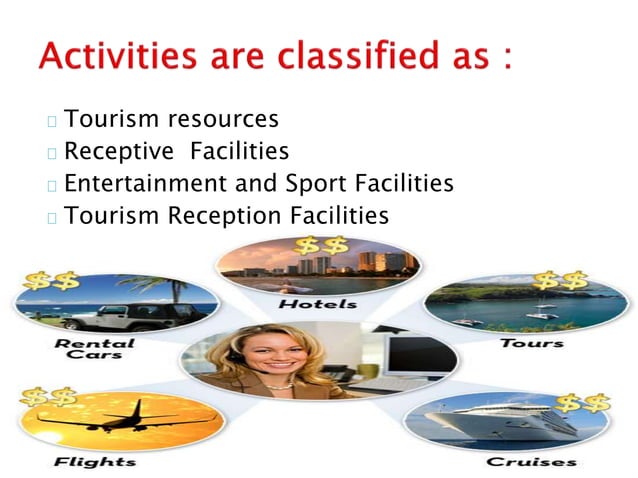 Components of tourism | PPTX