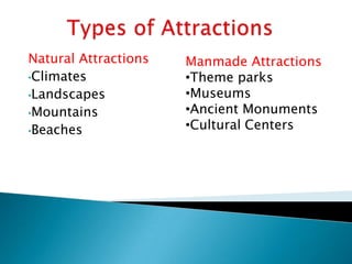 Components of tourism | PPTX