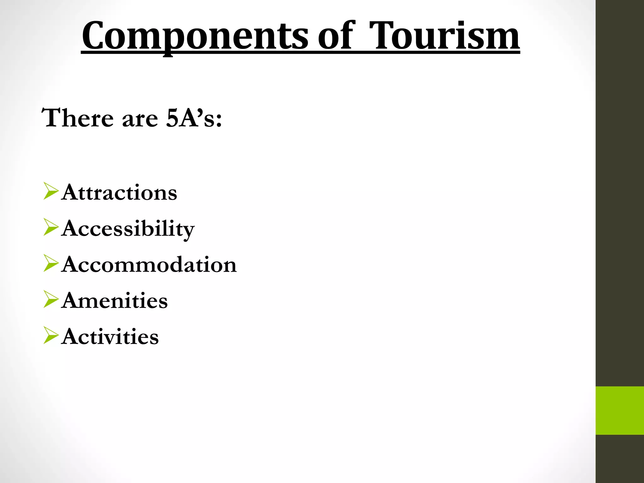Components of tourism | PPTX