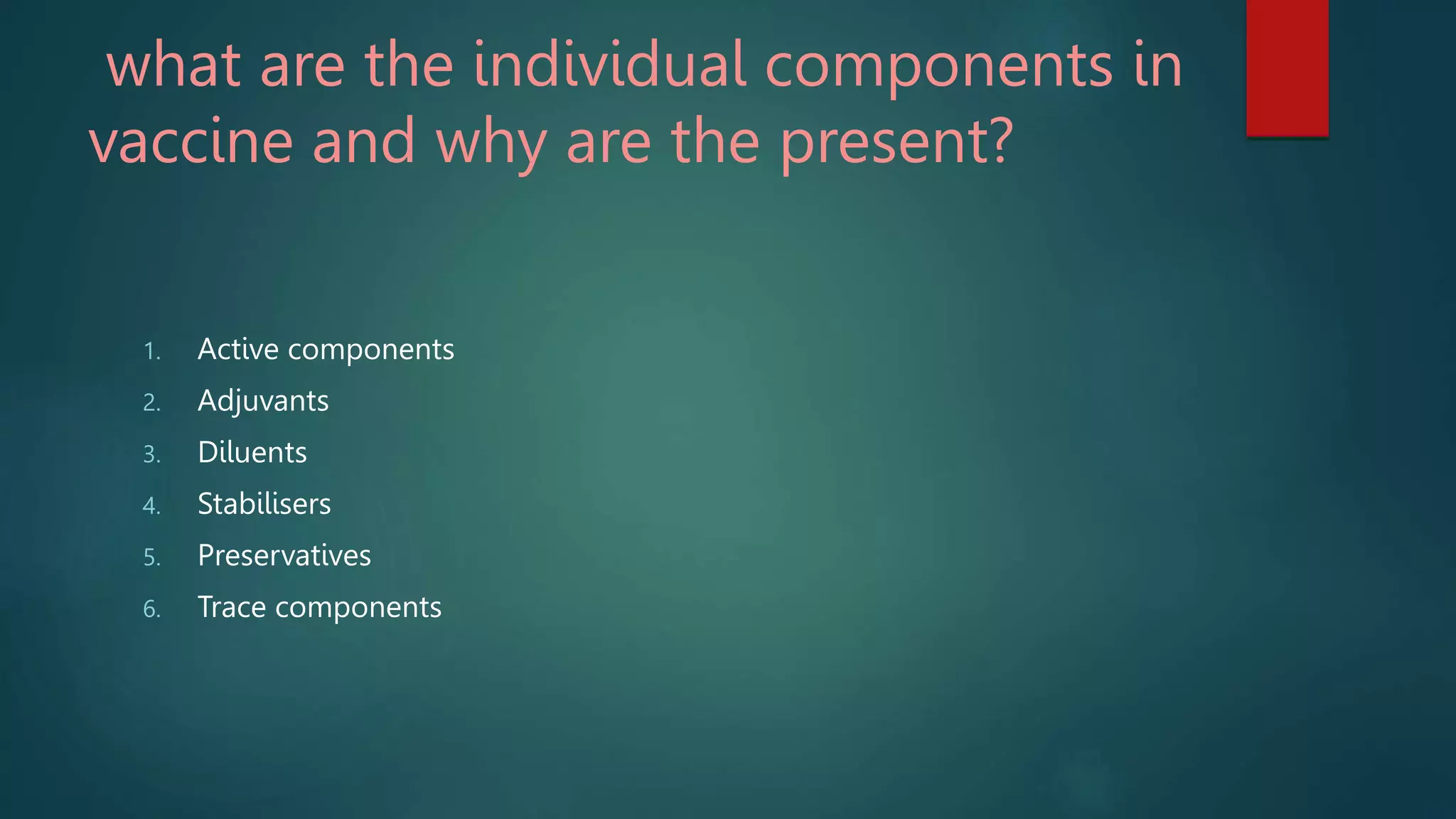 Components of vaccine.pptx