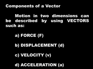 Components of vector | PPTX