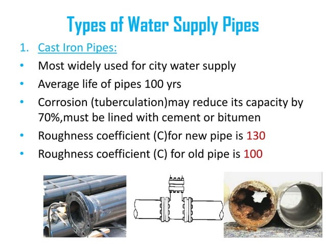 Components of Water Supply.public health engineering and water ...